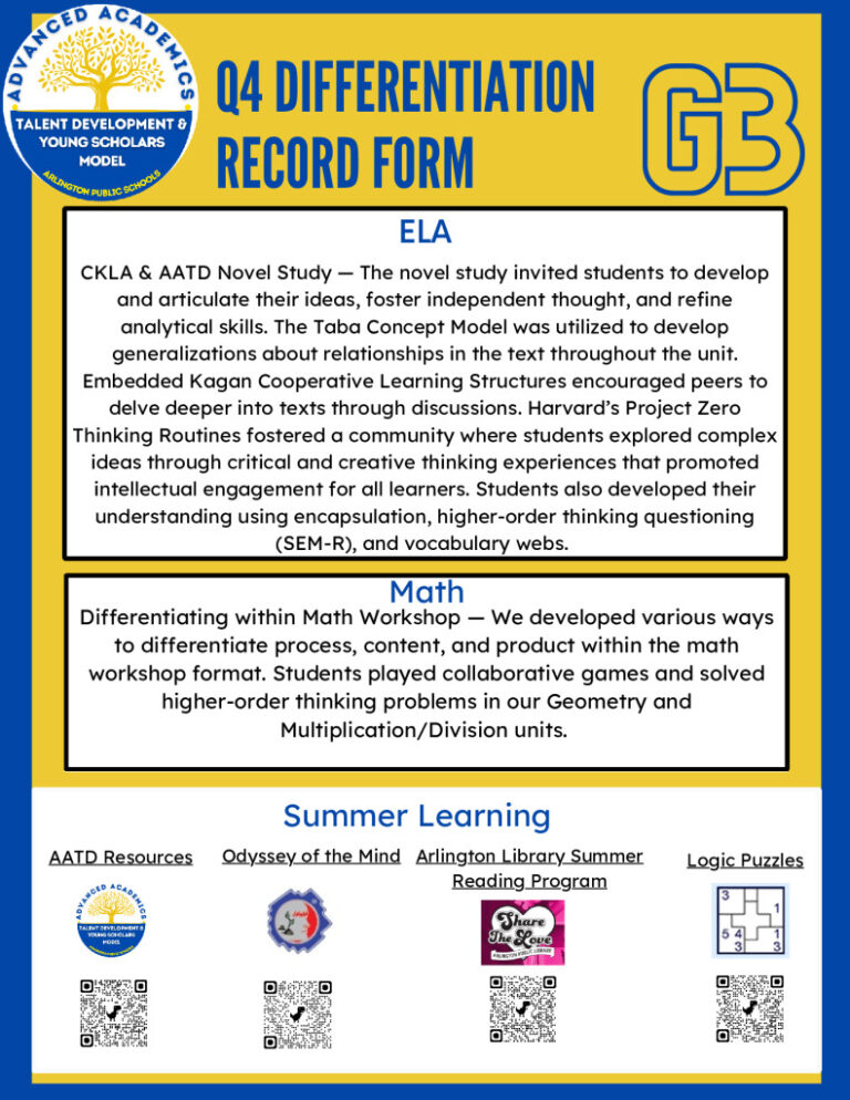G3_ 24-25 Q4 Differentiation Record Form - Oakridge